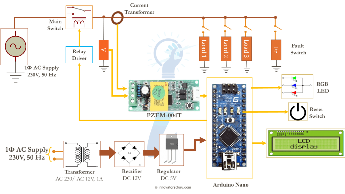 AC Digital Multi Function Smart Meter Using Arduino And PZEM-004T