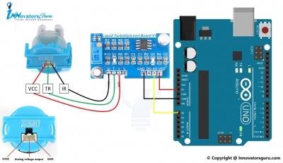 TS-300B | High Quality Arduino Turbidity Sensor
